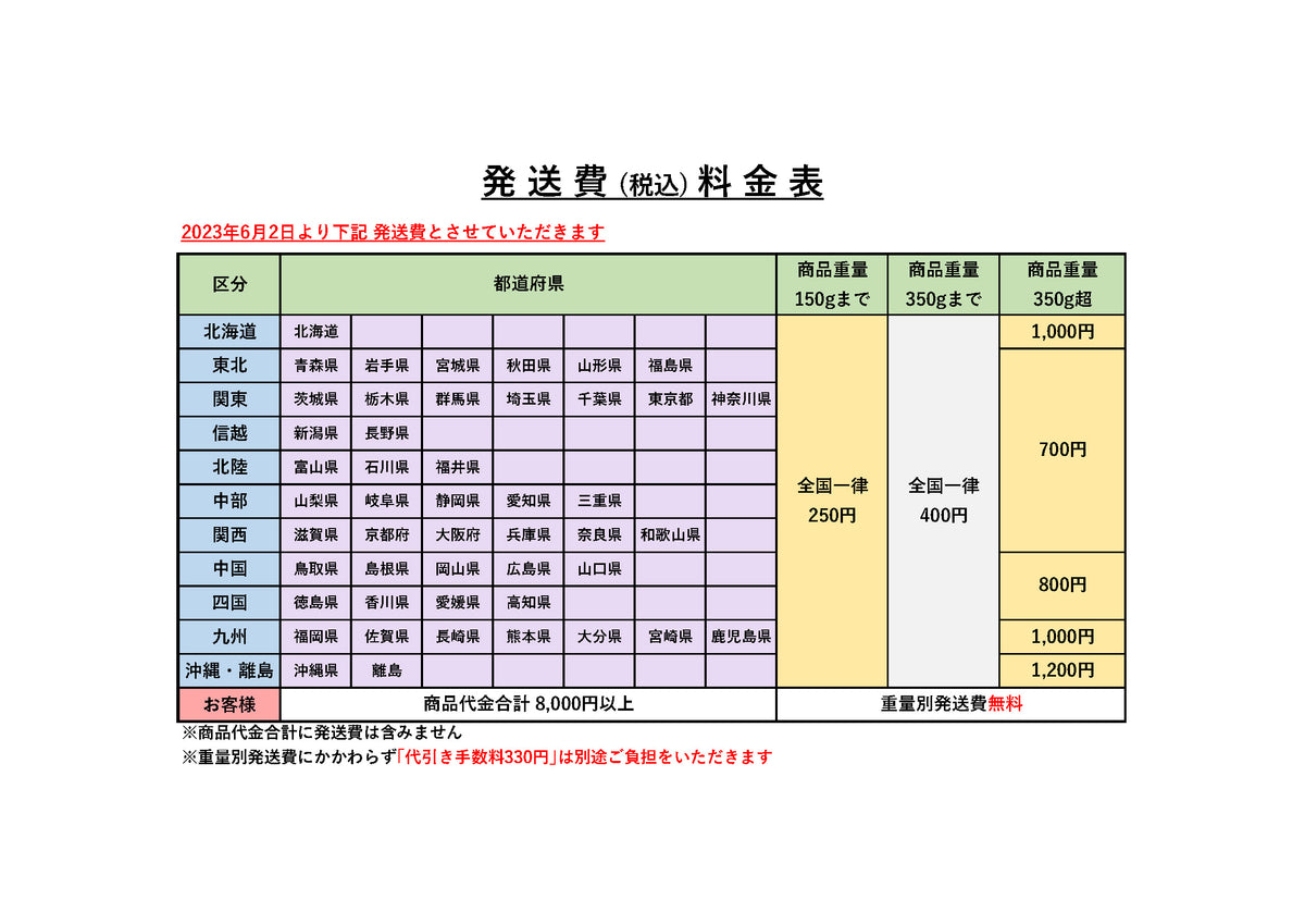Notice of delivery cost revision – TOKYO ORIGAMI MUSEUM SHOP